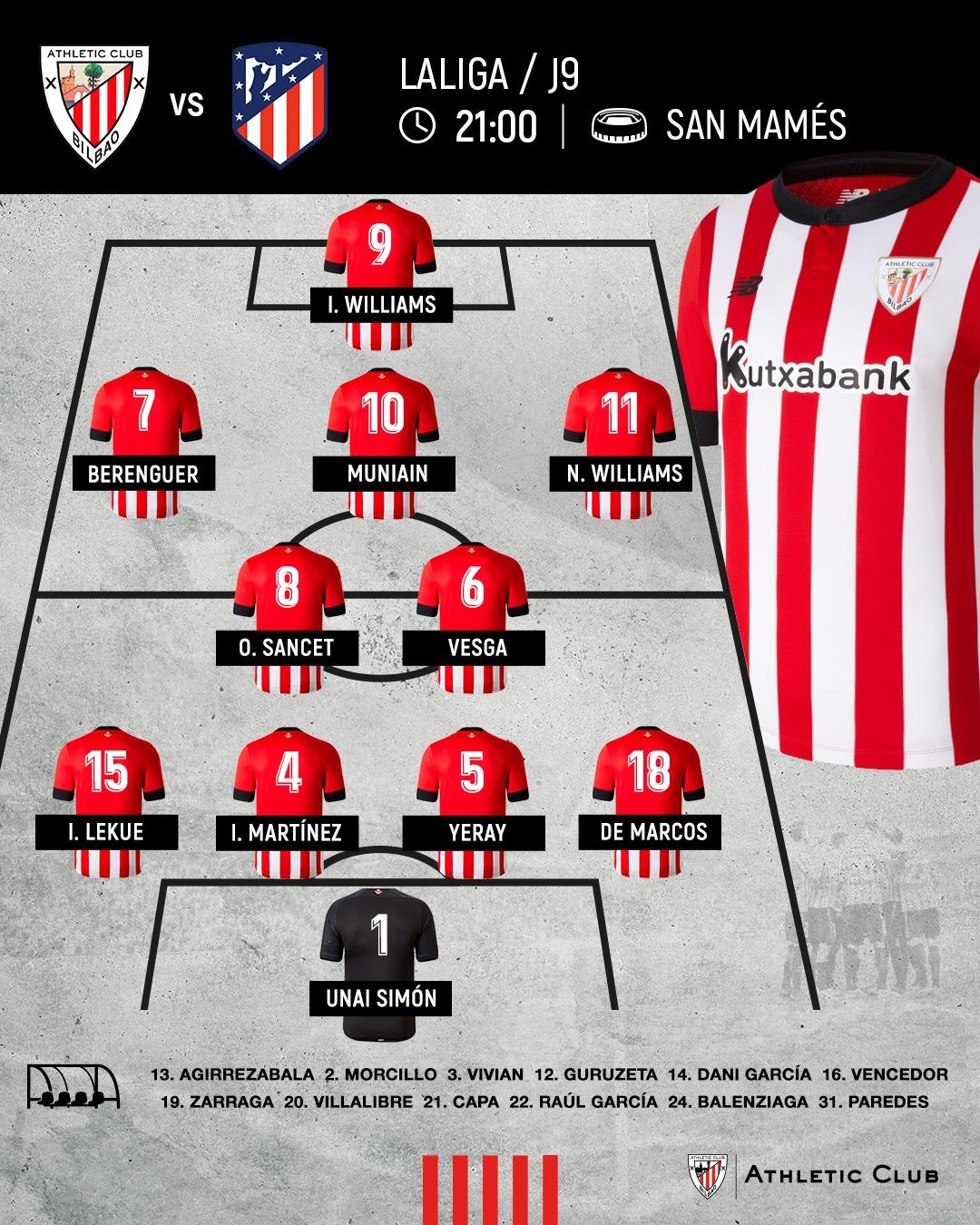 Alineación: Athletic Club-Atletico de Madrid I MD9 LaLiga 2022-23 ...
