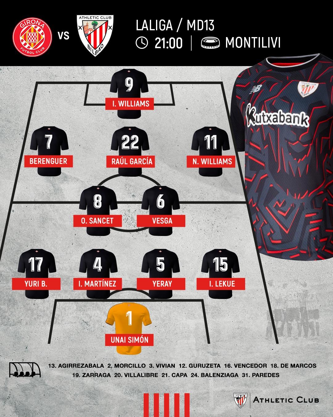 Line-up: Girona FC-Athletic Club I LaLiga 2022-23 MD13 | Athletic Club ...