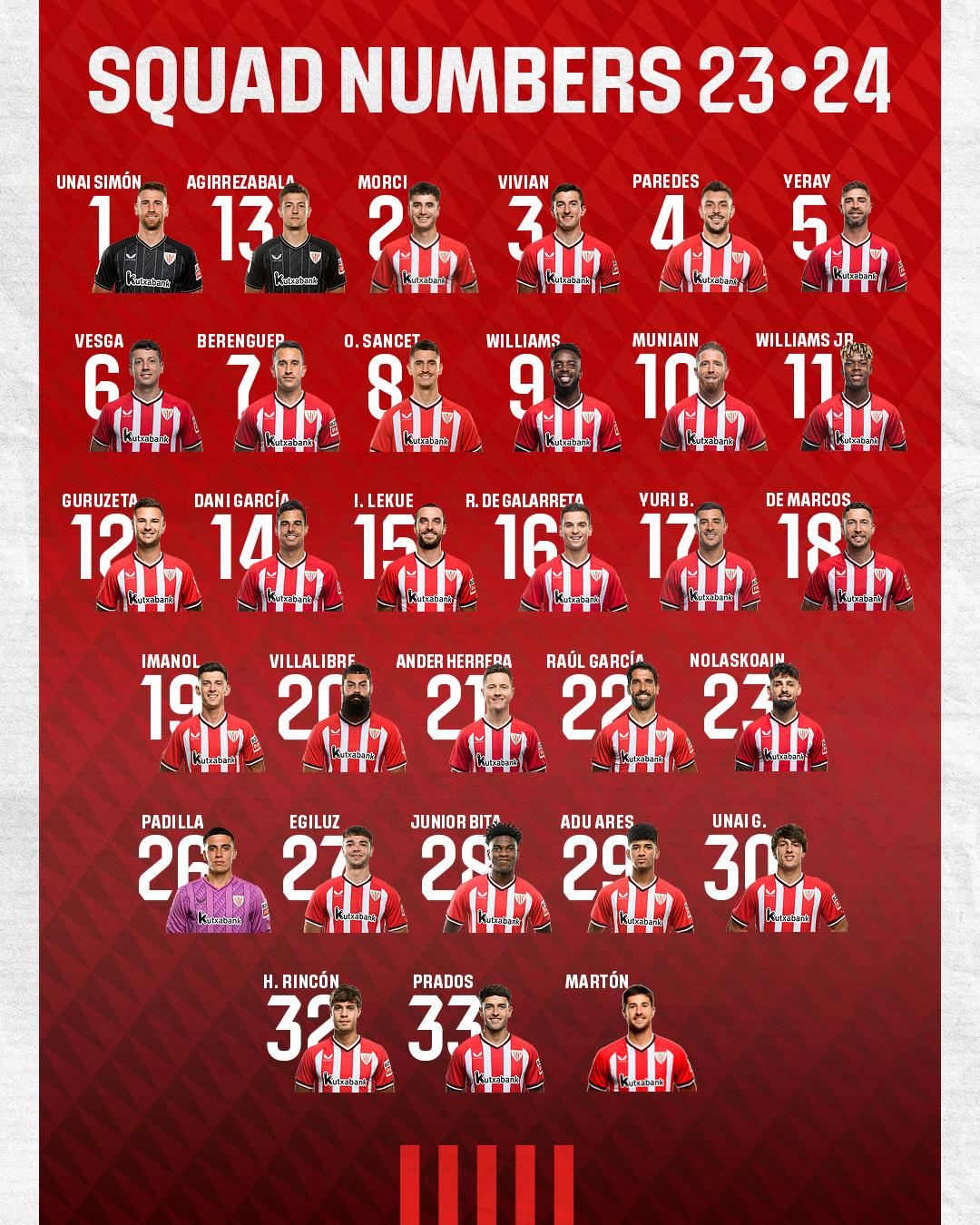 Athletic Club Squad Numbers For The 2023 24 Season Athletic Club s Athletic Club Squad Numbers For The 2023 24 Season Athletic Club s