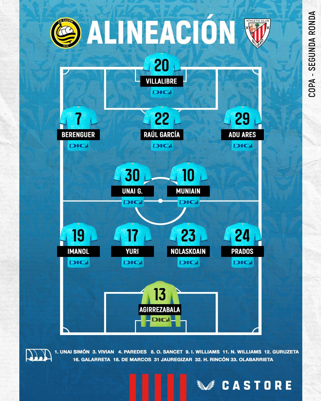 Alineación: CD Cayón-Athletic Club (R2 Copa) | Athletic Club Website ...