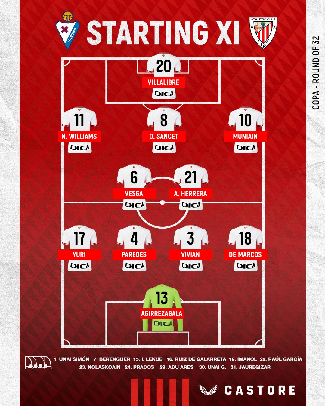 Line-up: SD Eibar vs Athletic Club (Copa Round of 32) | Athletic Club's ... Line-up: SD Eibar vs Athletic Club (Copa Round of 32) | Athletic Club's ...