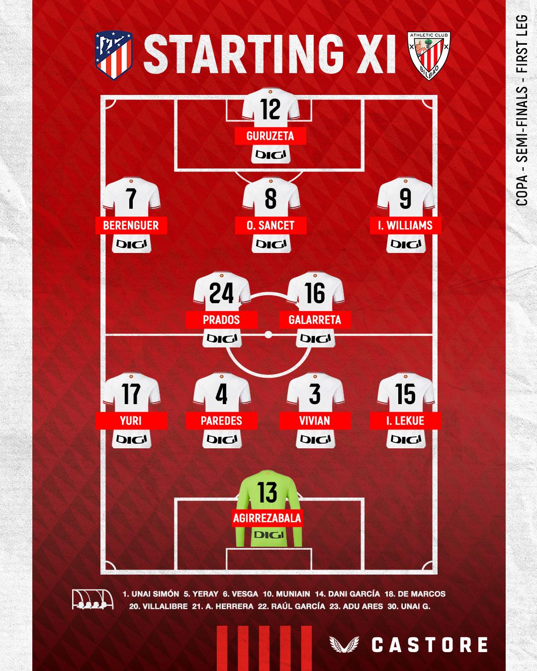 Starting XI: Atletico Madrid vs Athletic Club (Semi-final First Leg ...