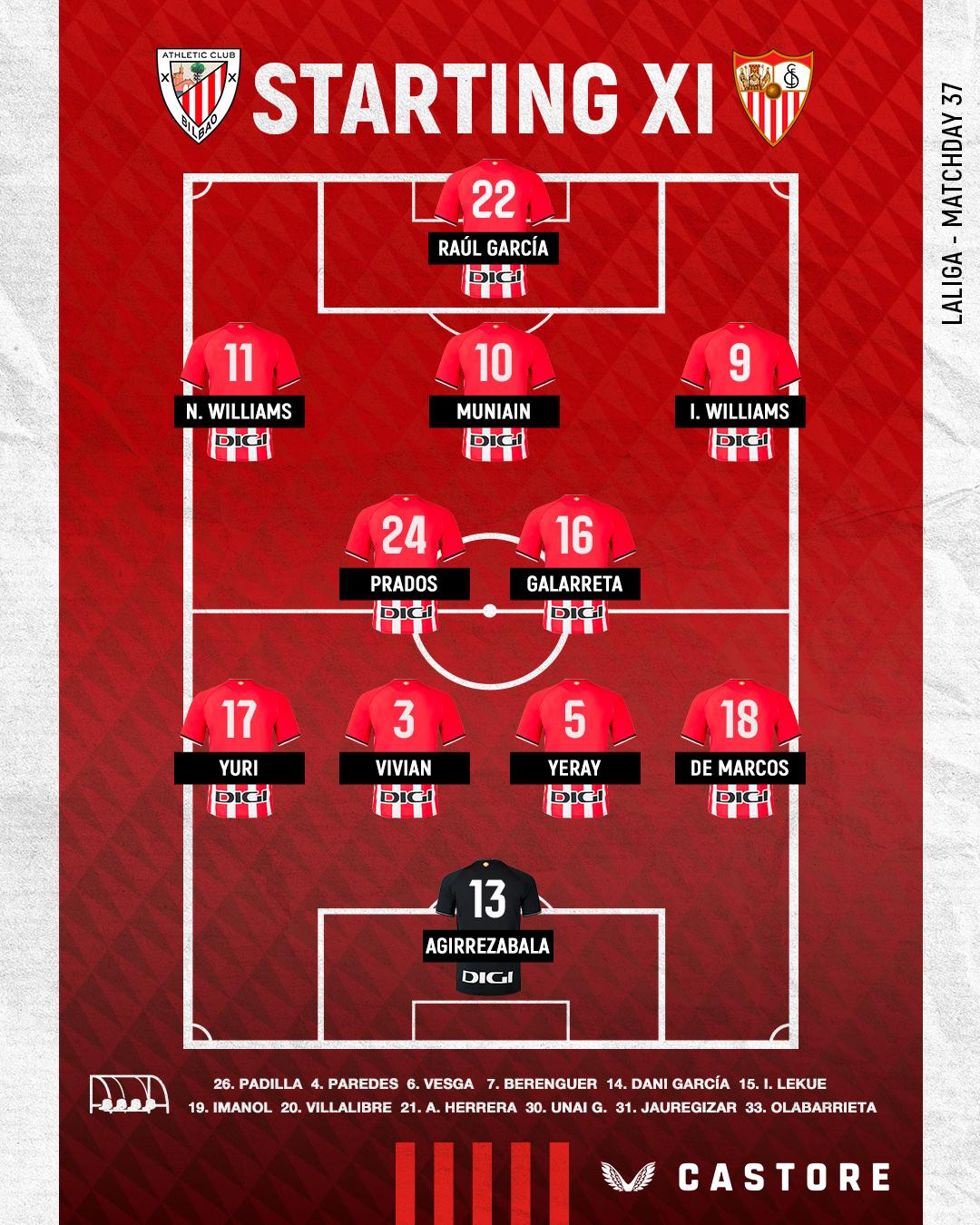 Athletic Club's Videos, Audios and Images | Athletic Club’s Official ...