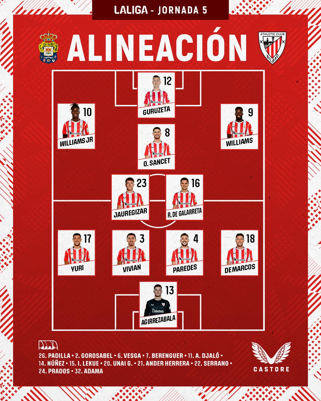 Alineación: UD Las Palmas - Athletic Club (J5) | Athletic Club Website ...